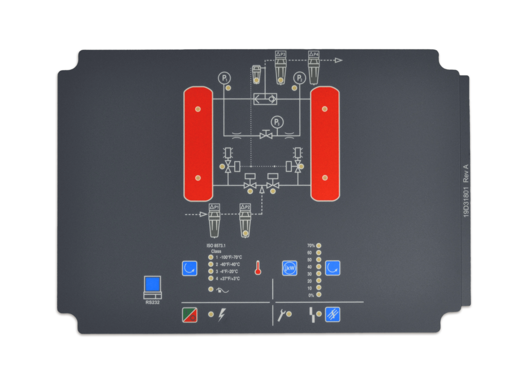 Control Panel Overlays - Front Panel Labels | Label-Aid Systems, Inc.